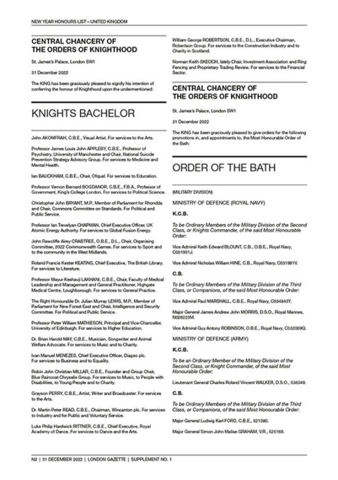 New Year Honours List – United Kingdom 2023 – brianmay.com